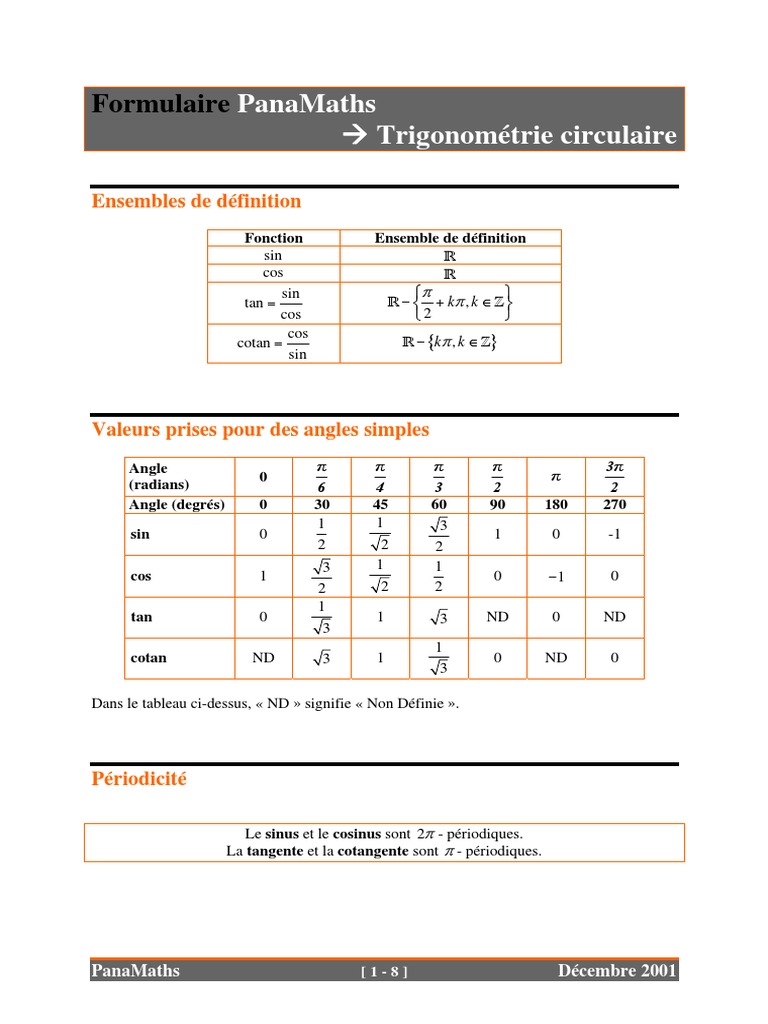 Formulaire de Trigonométrie Complet | PDF | Soustraction | Analyse réelle