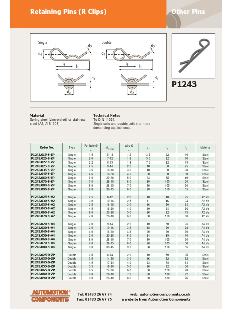 DIN 11024 Retaining Pins | PDF | Manufactured Goods