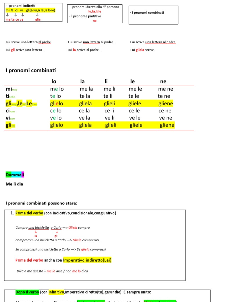1 Pronomi Combinati | PDF
