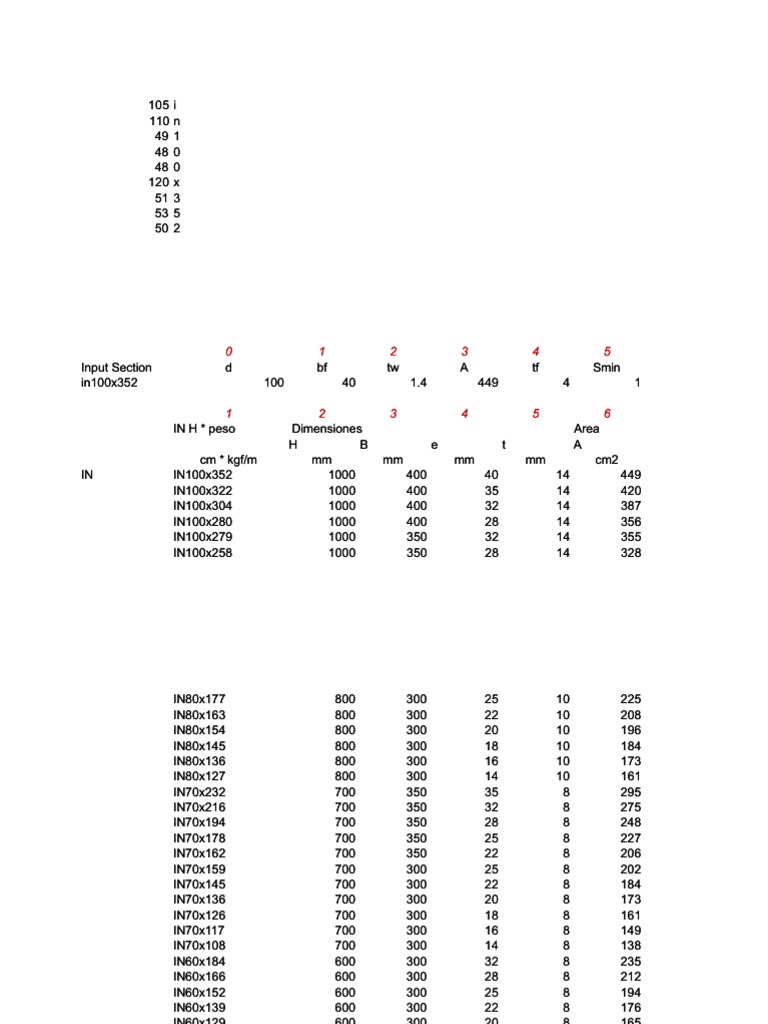 Manual Icha 1971 | PDF