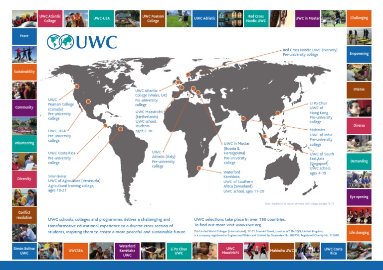 UWC Map | PDF