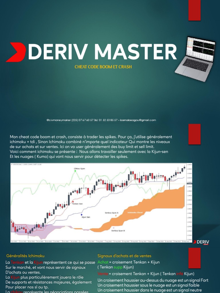 Deriv Master - Cheat Code - BC | PDF