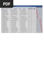 Ejemplos de MTM-1 y MTM-2 | PDF