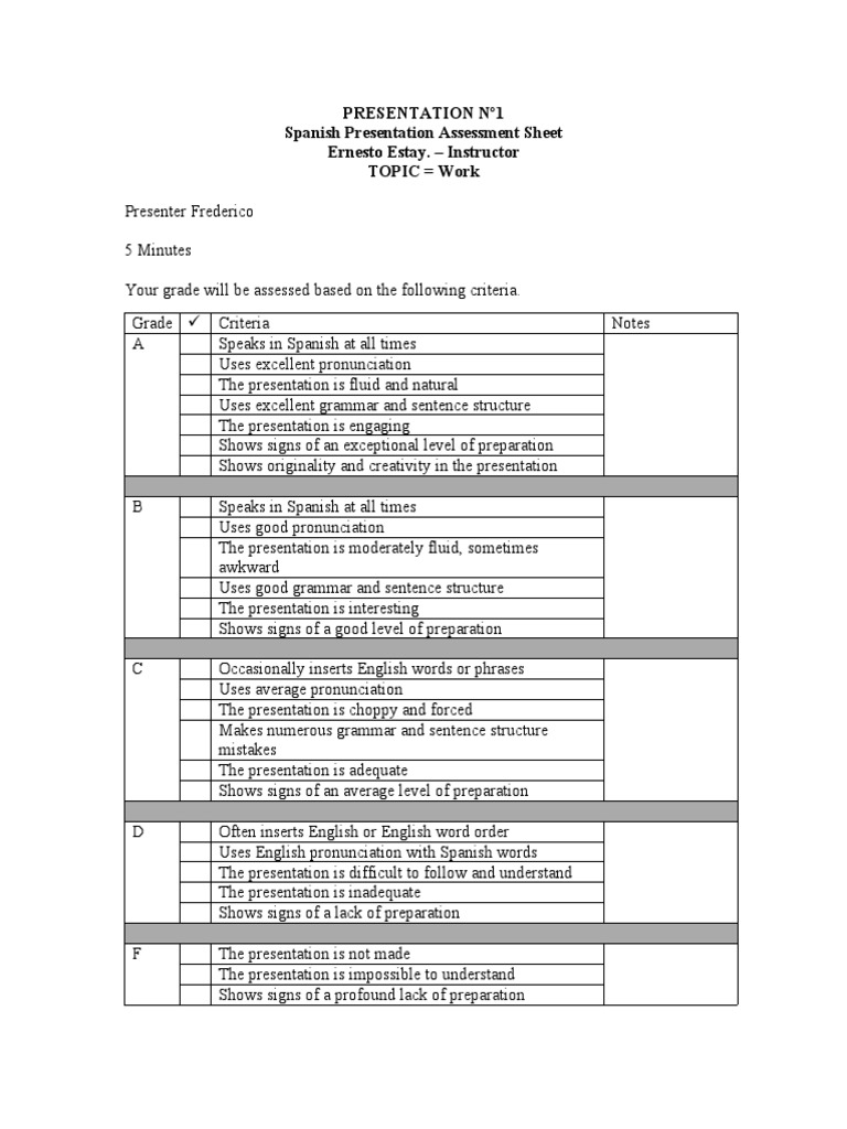 Presentation Assessment Sheet | PDF
