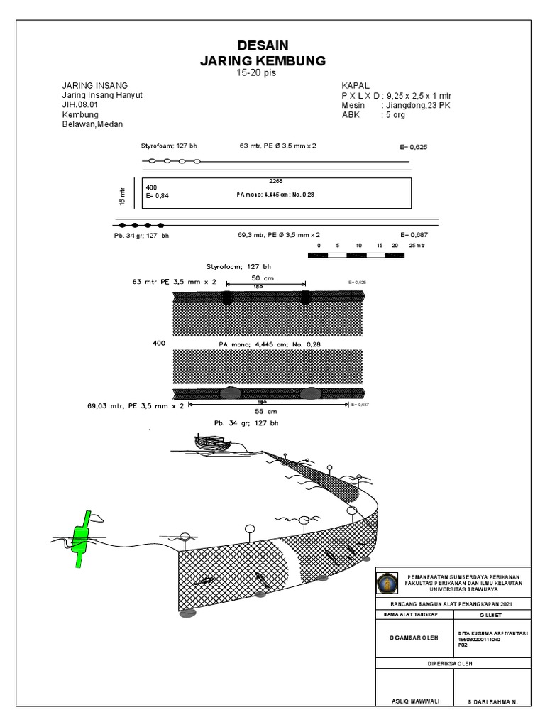 8 - Dita Kusuma Arfiyantari - 195080200111040 | PDF
