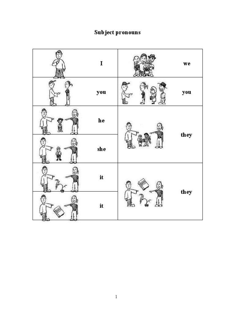 Personal Pronoun and Verb BE | PDF | Classroom | Subject (Grammar)