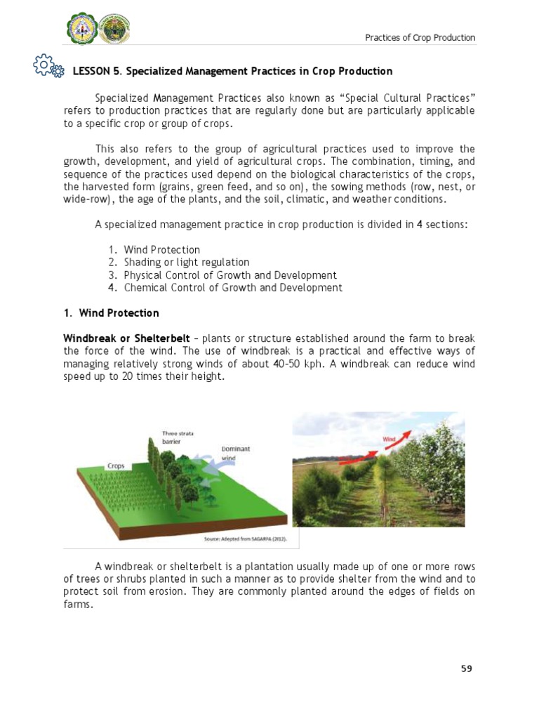 CpSci 101 - Module 7 - Lesson 5 - Crop Management Practices - Specialized Management Practices ...