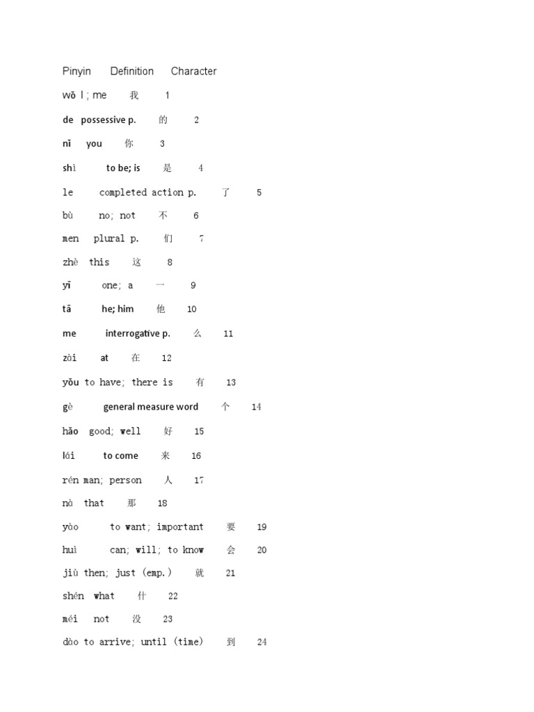 1500 Most Common Chinese Characters Pdf