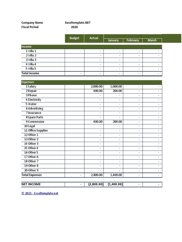 Rental Property Income and Expenses V1.0 | PDF | Receipt | Invoice