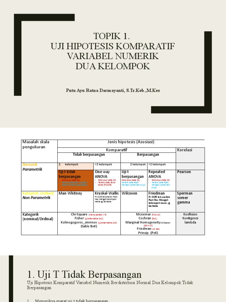 Uji Hipotesis Variabel Numerik Dua Kelompok | PDF