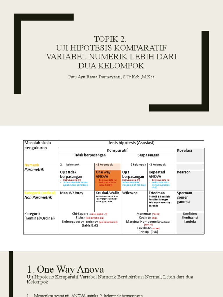 Ppt-Uji Hipotesis Komparatif Variabel Numerik Lebih Dari Dua | PDF