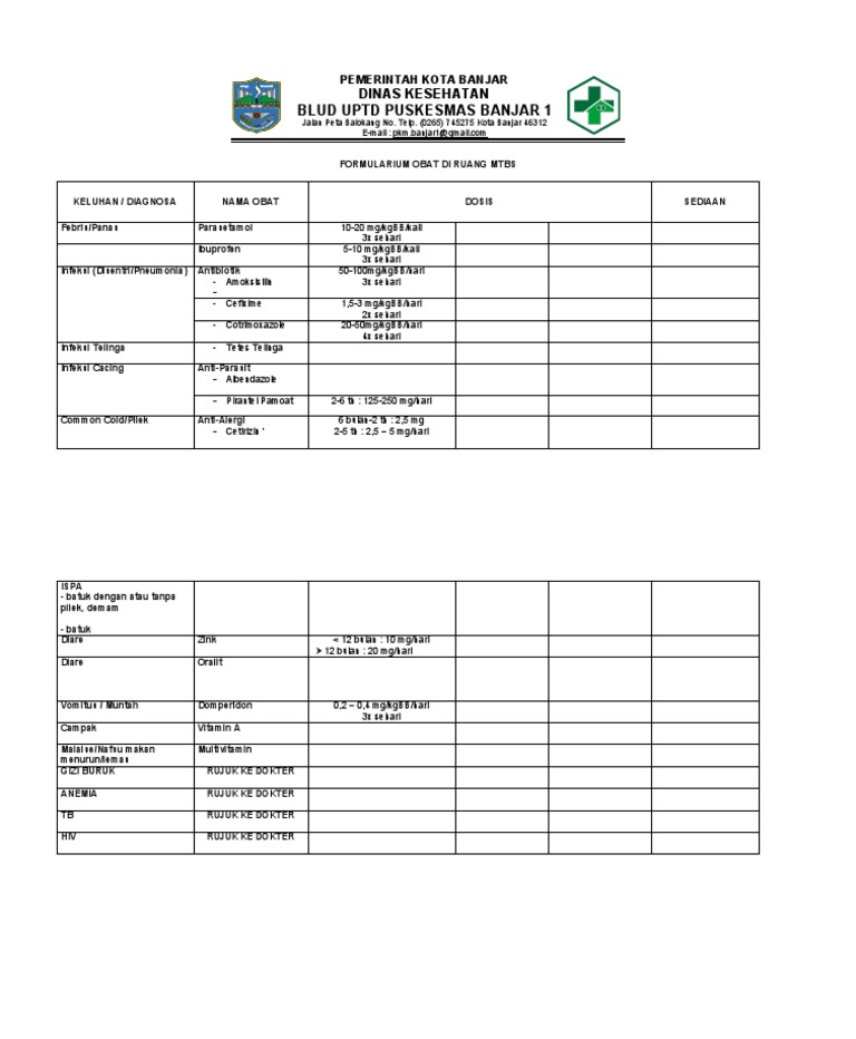 Formularium Obat MTBS | PDF