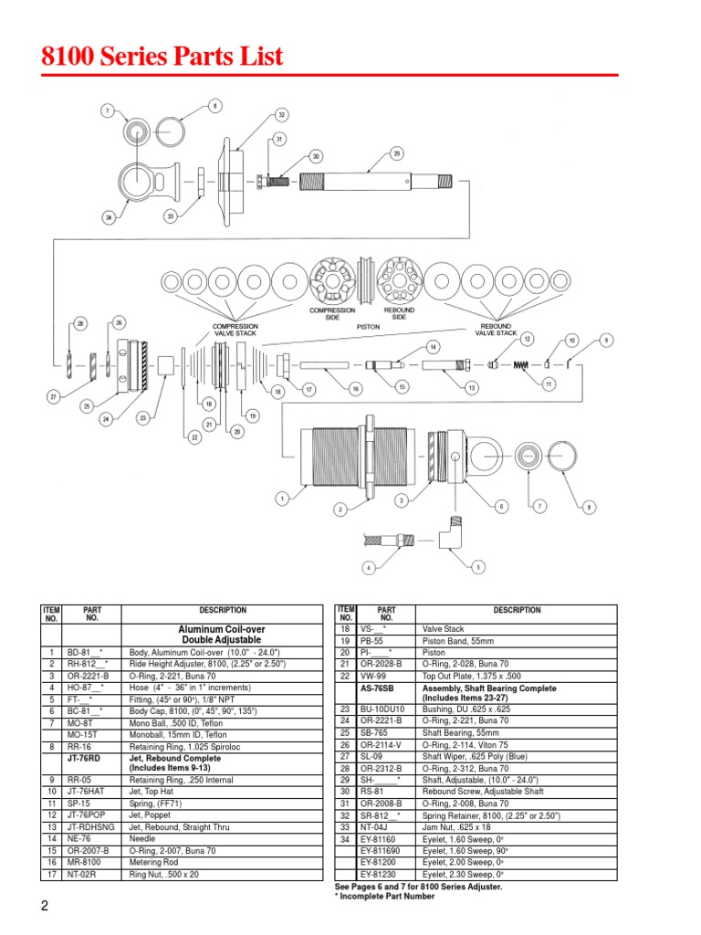 8100 Series Parts List: Aluminum Coil-Over Double Adjustable | Download ...