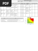 Contoh Format Matriks Kompetensi Karyawan - 01 | PDF