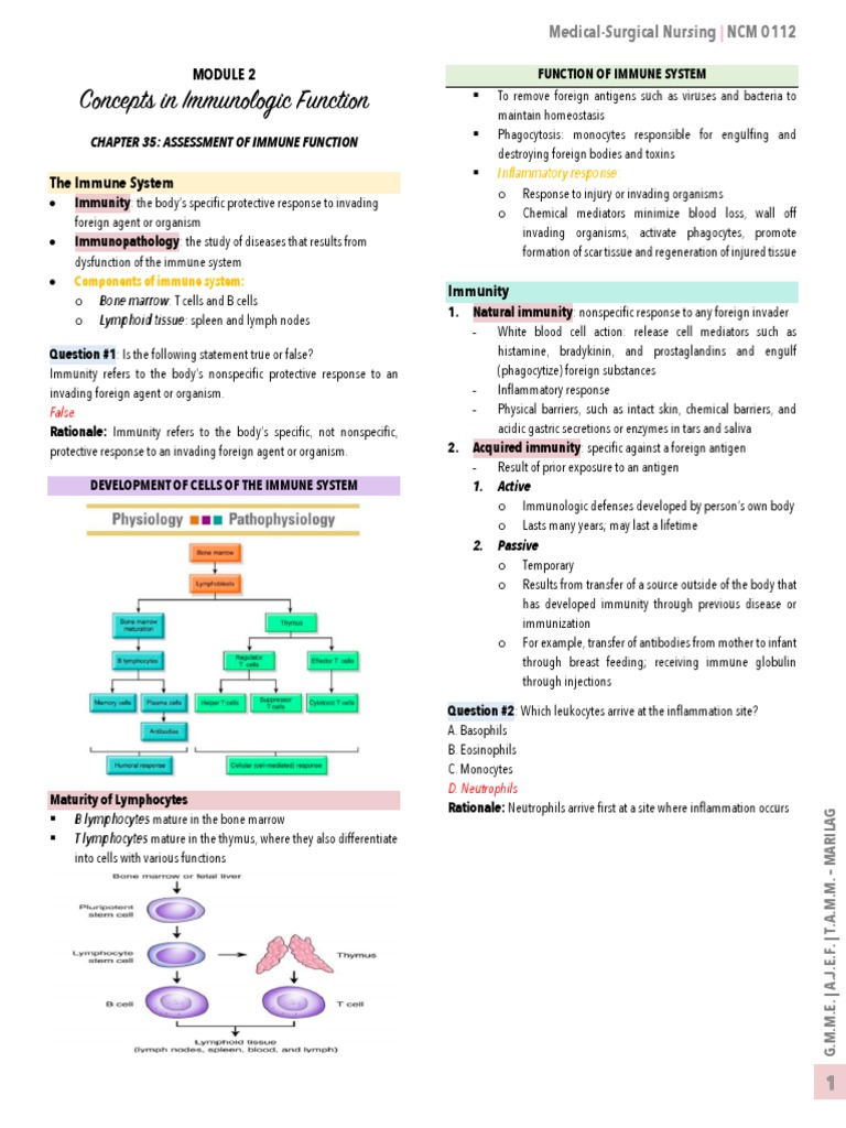 Concepts in Immunologic Function: Chapter 35: Assessment of Immune ...
