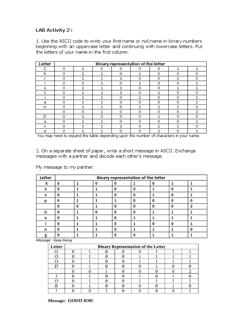 Lab Activity 2 Letter Binary Representation Of The Letter Pdf