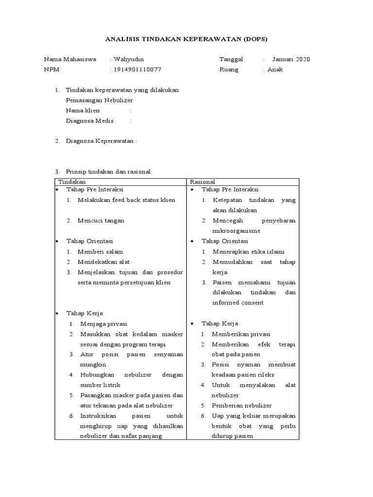 DOPS Nebulizer | PDF