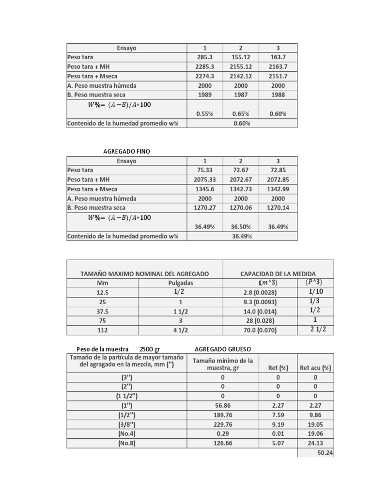 Maco Excel | PDF | Sistema Internacional de Unidades | Metrología