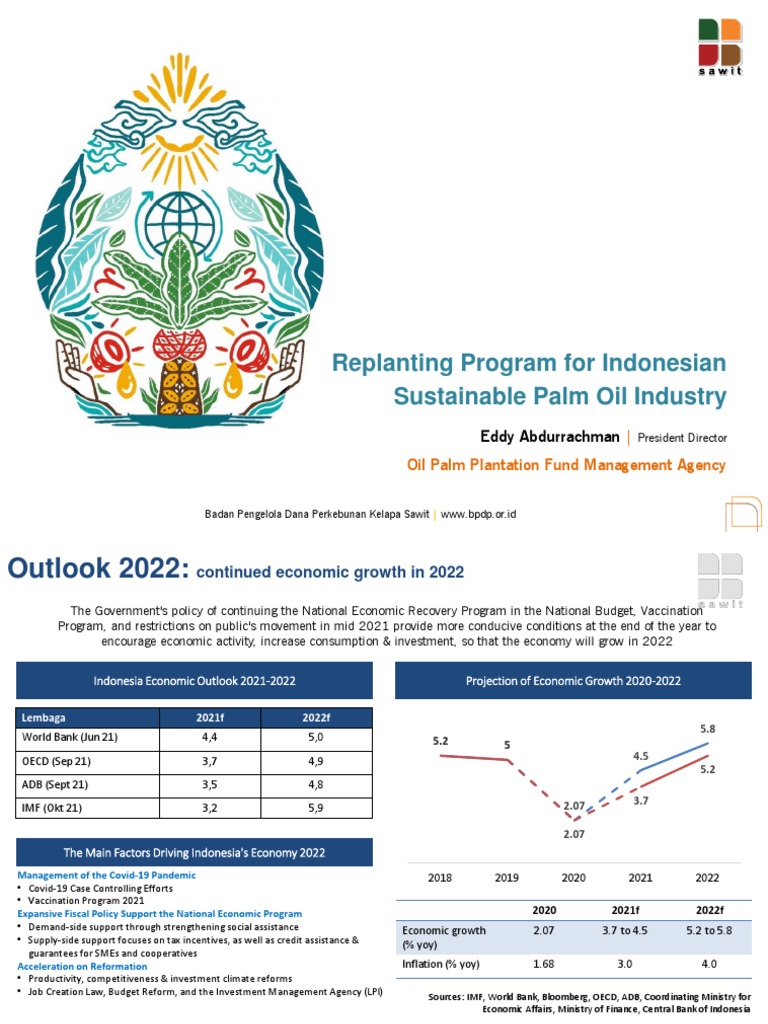 Replanting Program For Indonesian Pdf Palm Oil Plantation