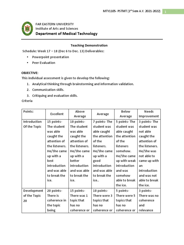 Teaching Demonstration Rubrics | PDF | Rubric (Academic) | Behavior ...