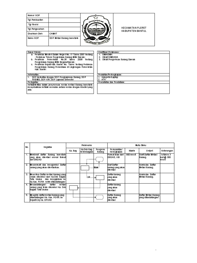 SOP Mutasi Barang BTL | PDF