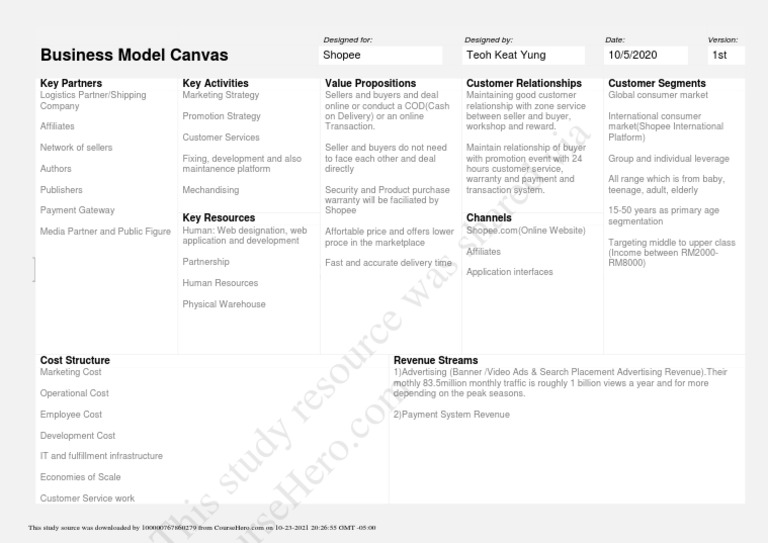 Business Model Canvas Individual Assignment 20 | PDF | Sales | Business ...