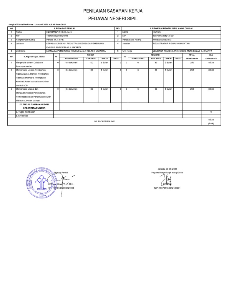 SKPN Hengki 2021 | PDF