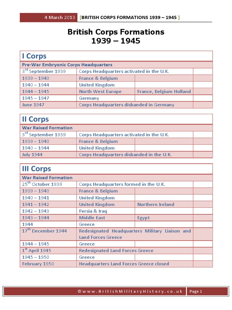 British Corps Formations 1939 1945 | PDF | Corps | Allied Invasion Of ...