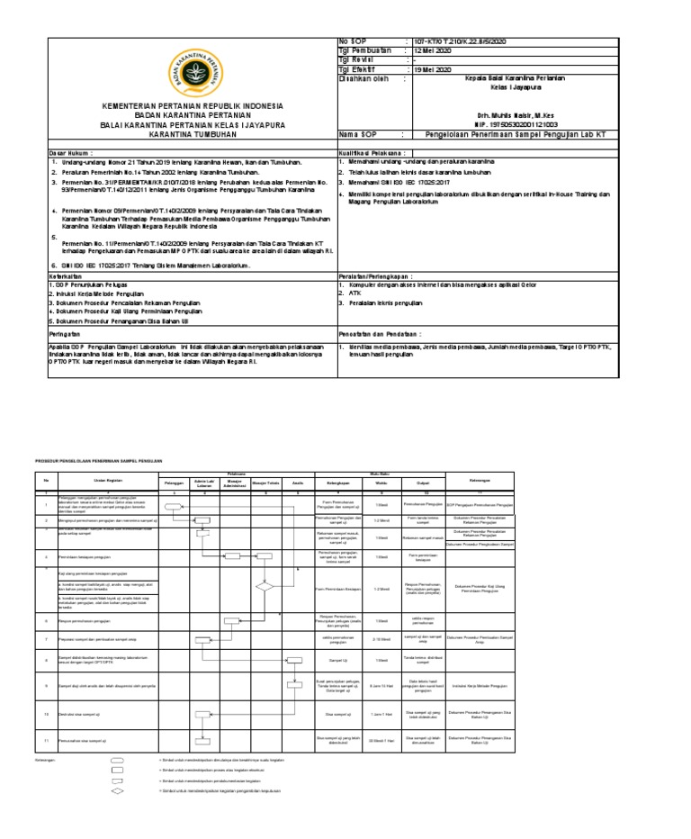 107 SOP Pengelolaan Penerimaan Sampel Pengujian Lab KT | PDF