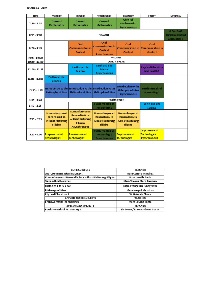 Schedule Abm | PDF | Science
