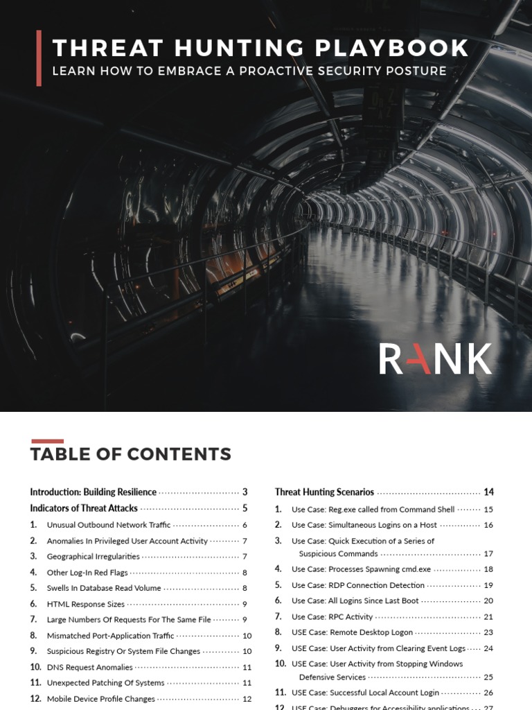 Rank Software - Threat Hunting Playbook | PDF | Domain Name System ...