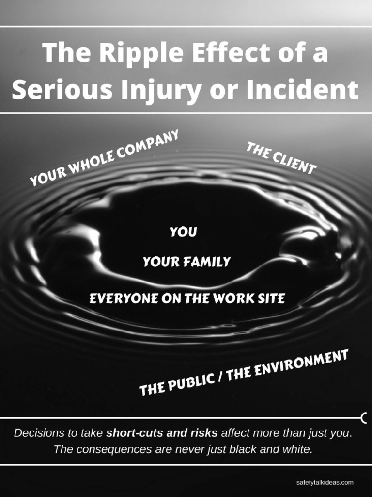 The Ripple Effect of A Serious Incident Safety Poster | PDF