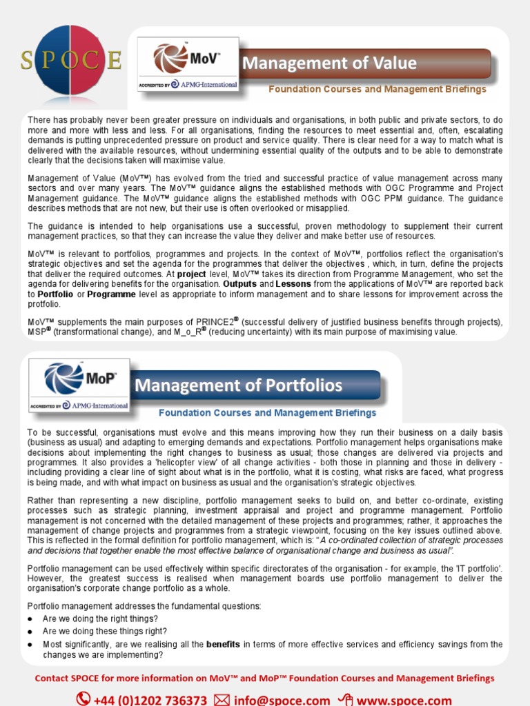 Best Practice in Project, Programme & Portfolio Management - MoP, MoV ...