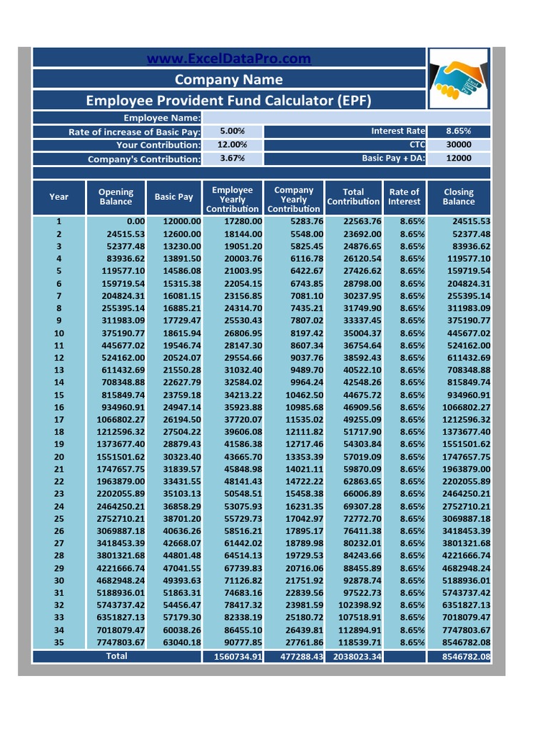 Employee Provident Fund Calculator | PDF | Factor Income Distribution ...