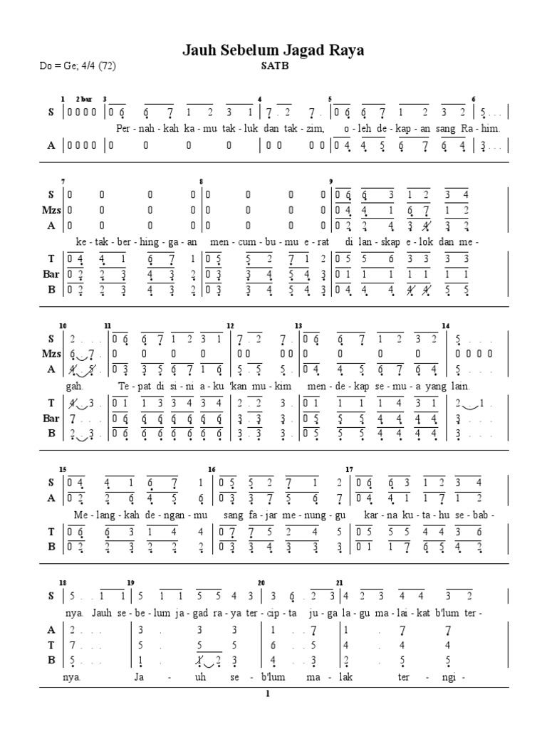 Jauh Sebelum Jagad Raya | PDF