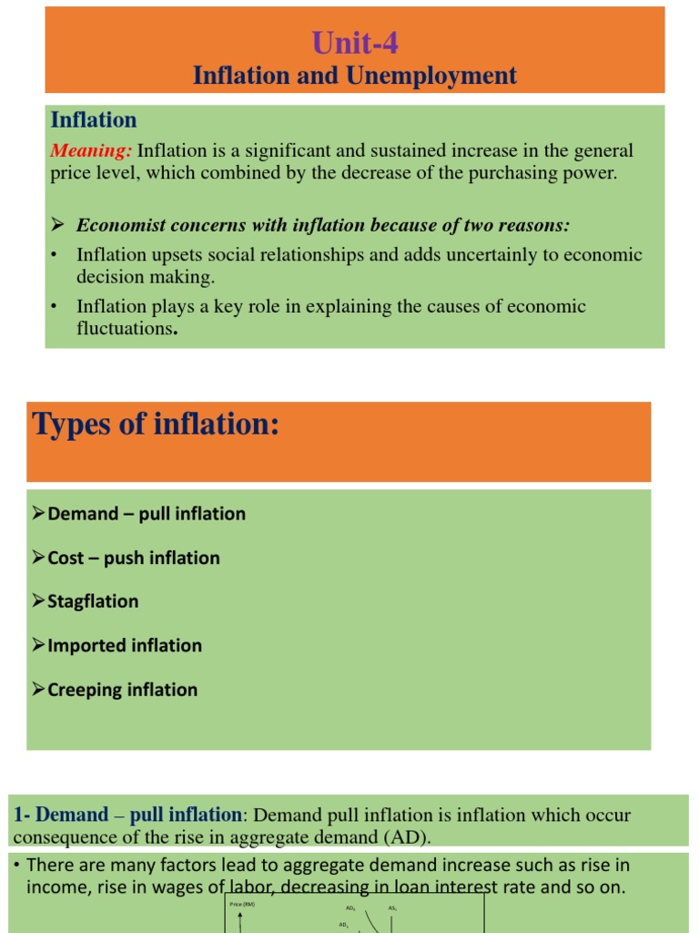 Unit-4 With Numericals | PDF | Inflation | Unemployment