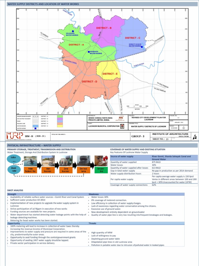 Lucknow City Urban Planning-24-31 | PDF