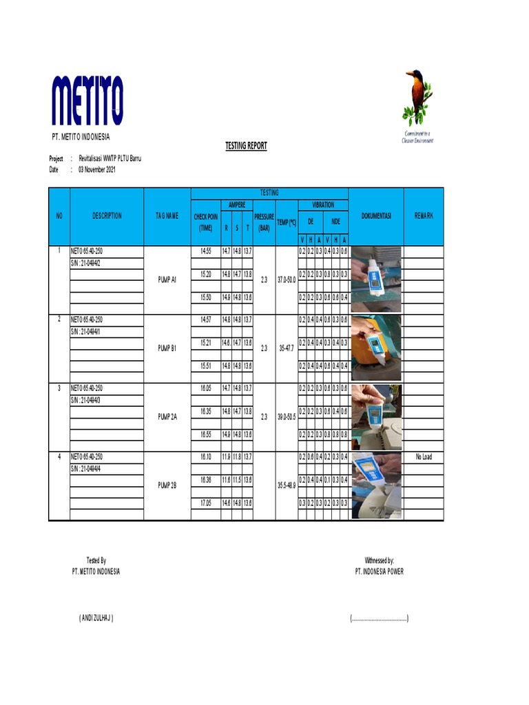 Testing Report: Pt. Metito Indonesia | Download Free PDF | Mechanical ...