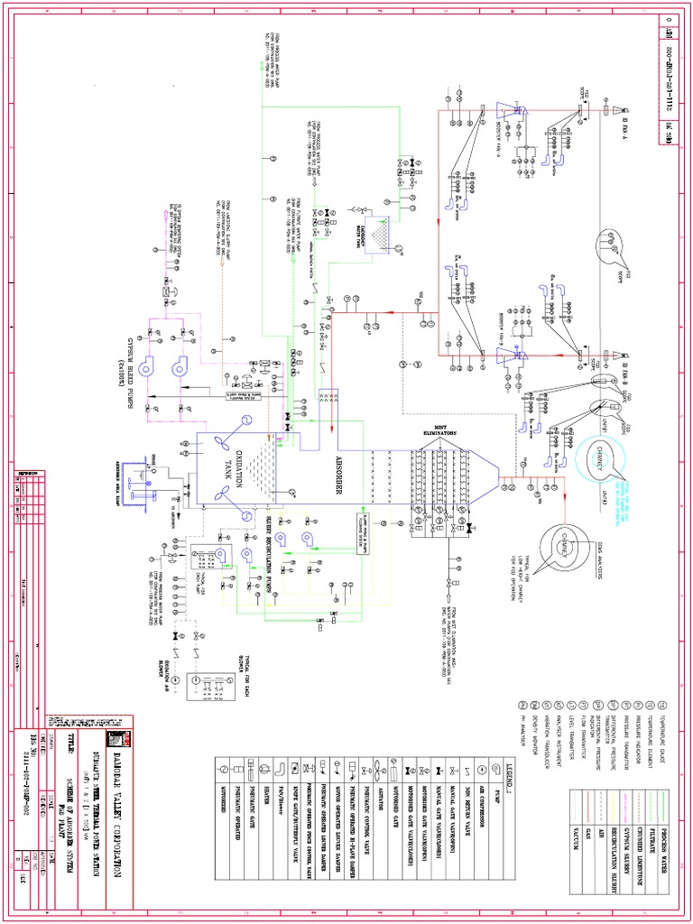 Part-E - Scheme For FGD Absorber System - 6 Model | PDF