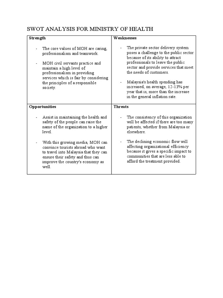 Swot Analysis For Ministry of Health | PDF | Business | Finance & Money ...