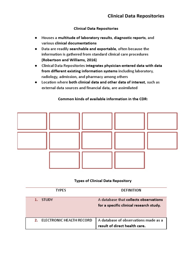 Clinical Data Repositories PDF | PDF | Electronic Health Record | Databases