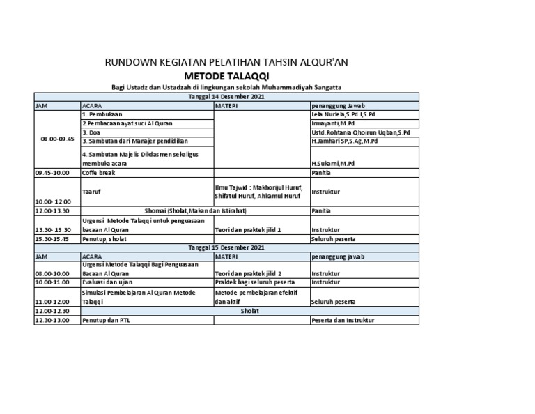 Rundown Acara 14-15 Desember | PDF