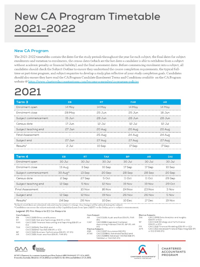 CA Program Timetable 2021-2022 - 040821 | PDF | Accounting | Service ...