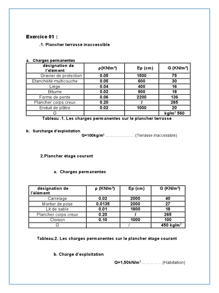 Exercice 01 | PDF | Ingénierie civile | Bâtiment (construction)