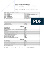 CAD Drawing Naming and Sheet Numbering | PDF | Computing | Computing ...