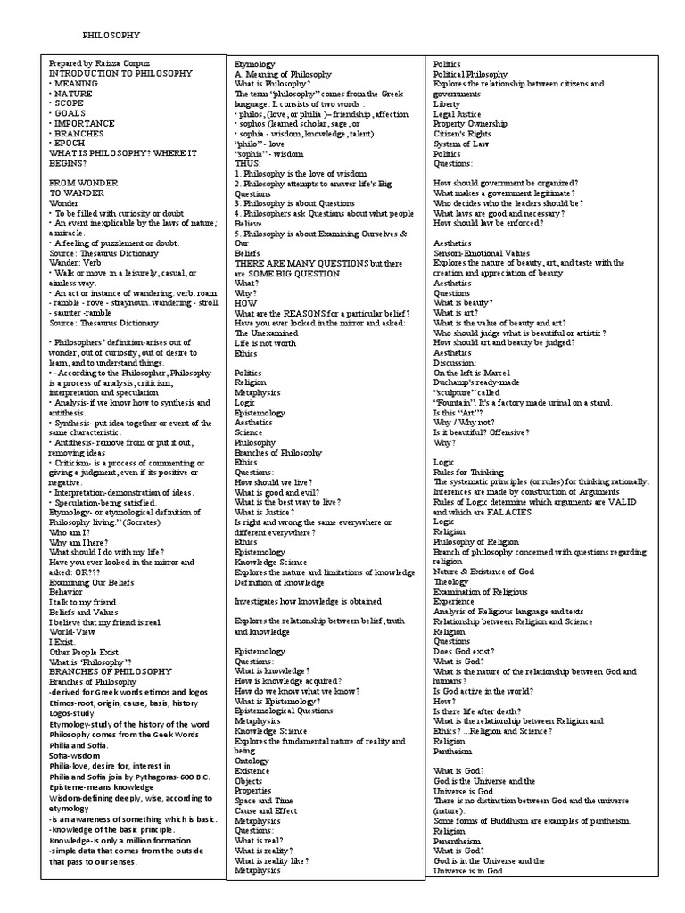 An Introduction to the Fundamental Questions and Branches of Philosophy ...