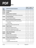 CPL Form | PDF
