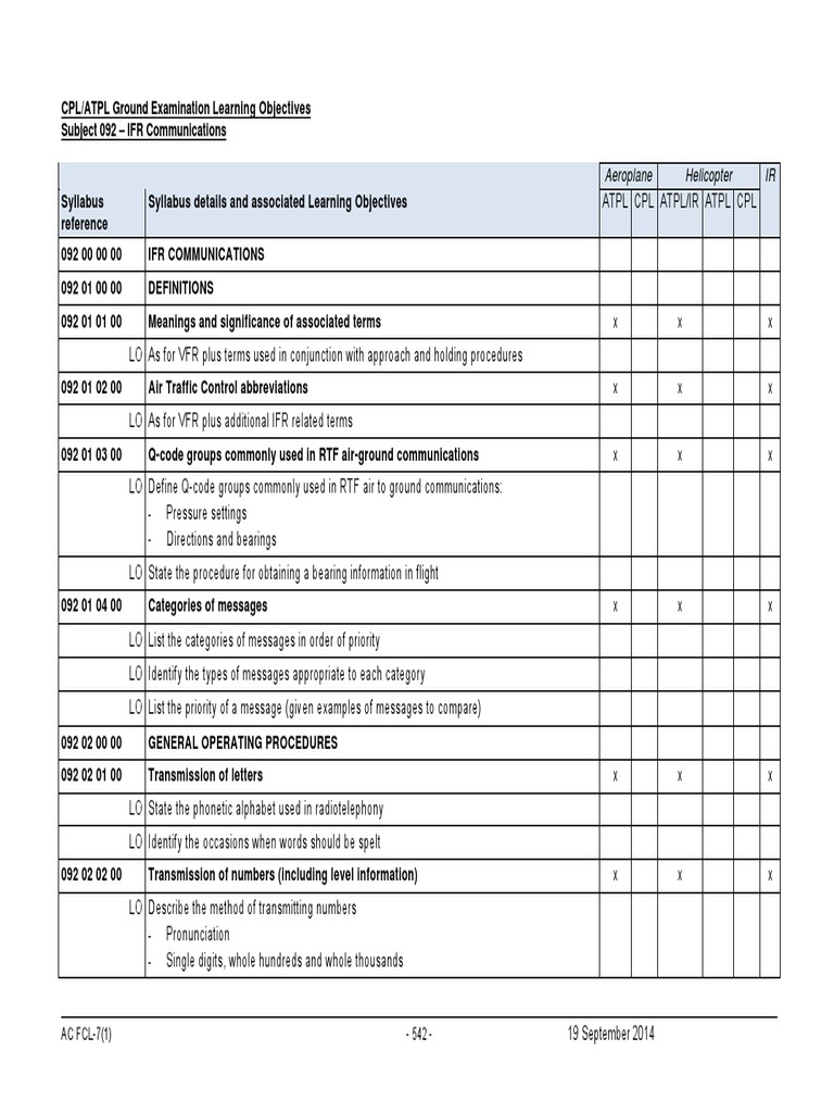 IFR Communications Exam Guide | PDF | Instrument Flight Rules | Aviation