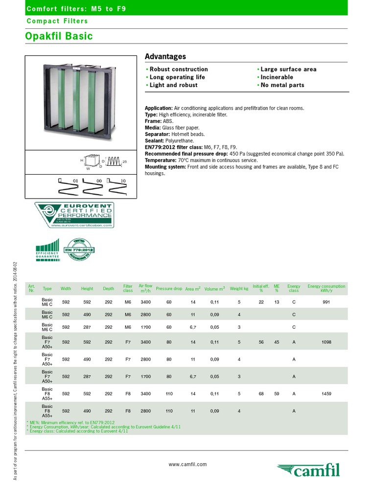 Opakfil Basic: Advantages | PDF | Physical Quantities | Building ...