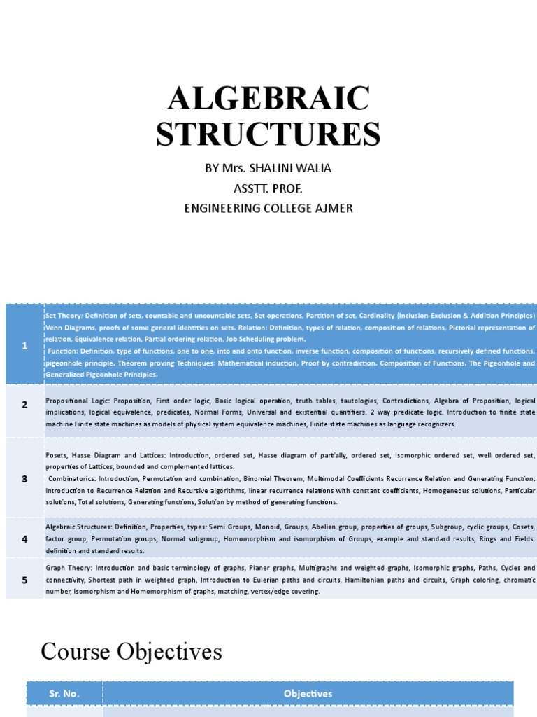 Algebraic Structures: by Mrs. Shalini Walia Asstt. Prof. Engineering ...